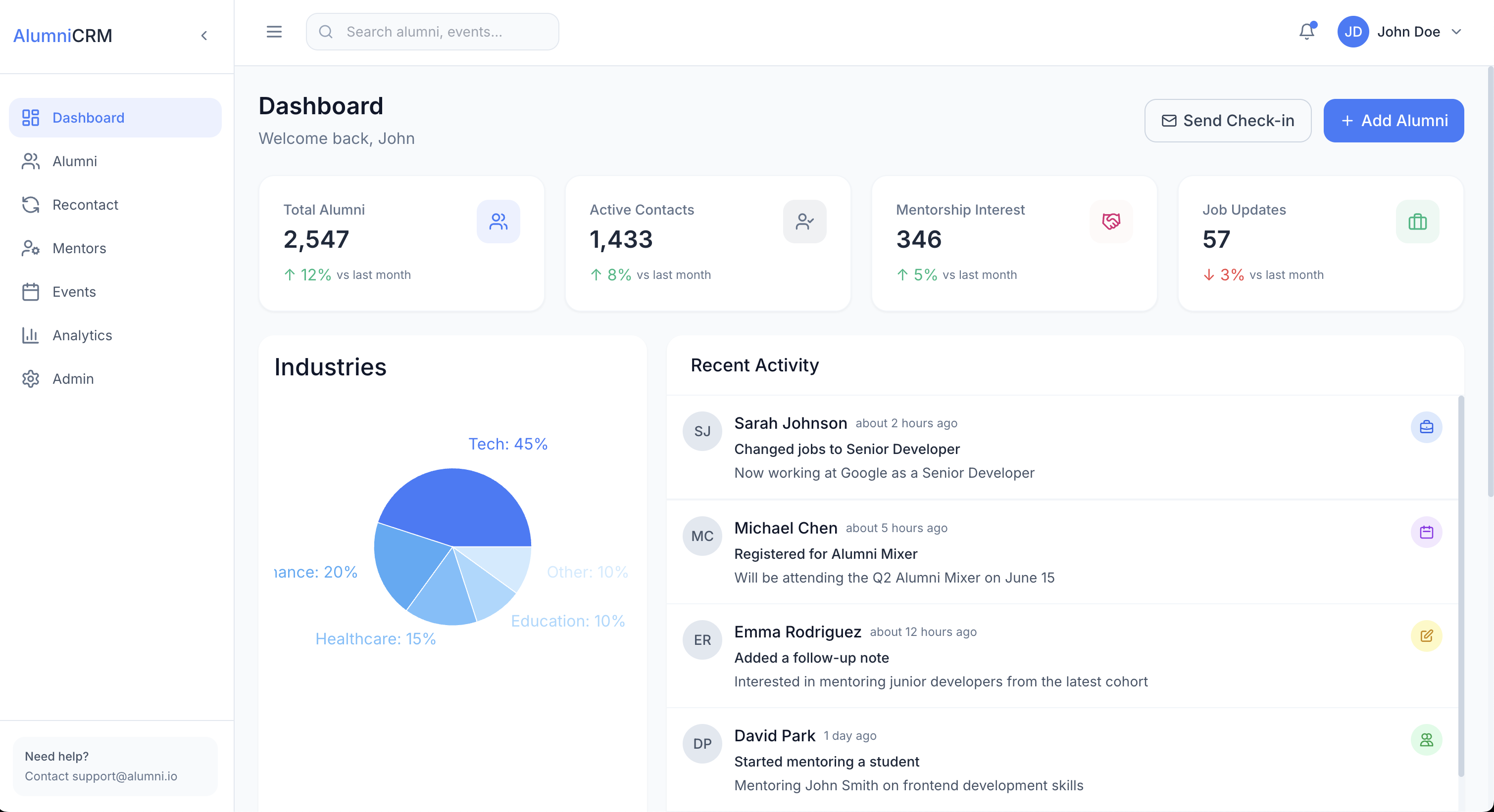bolthub.directory - Premium Bolt Templates & Prompts | Fast & Unique ...